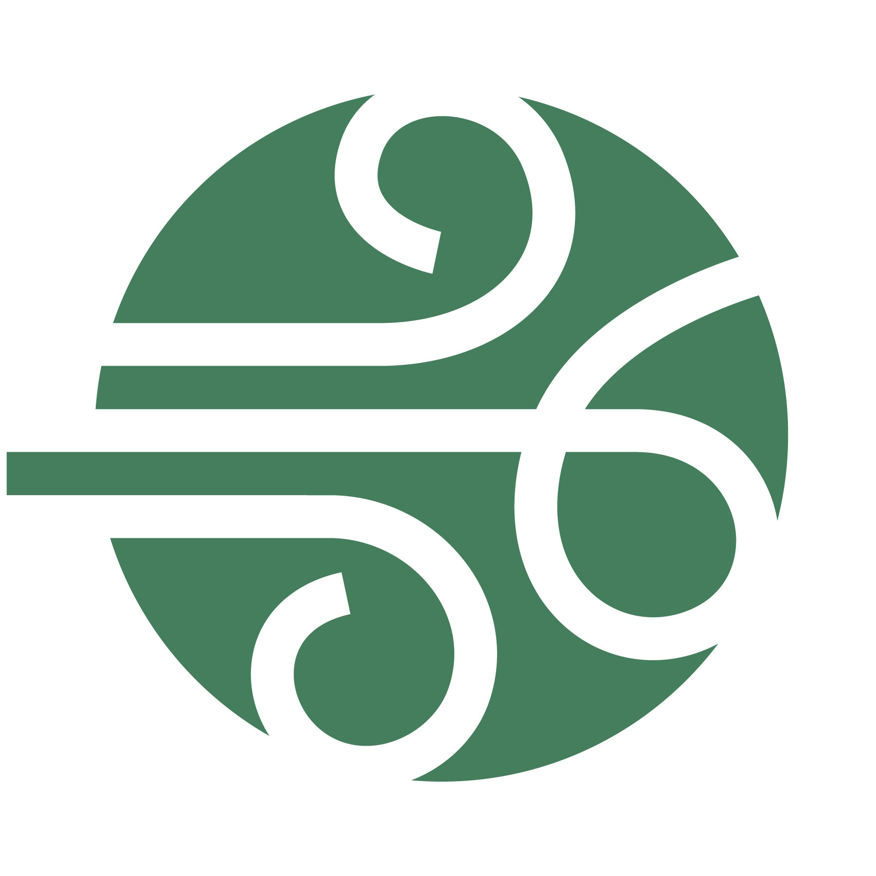 Assess Your Culture and Expand your Impact - Propel - FSAE Knowledge Hub